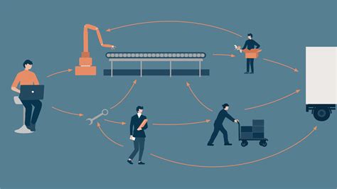 What Is Process Mining And Why Does It Matter To Your Organization Planet Crust