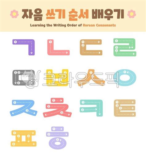 한글 자음 모음 쓰기 배우기 사진 이미지 일러스트 캘리그라피 제리겅듀작가