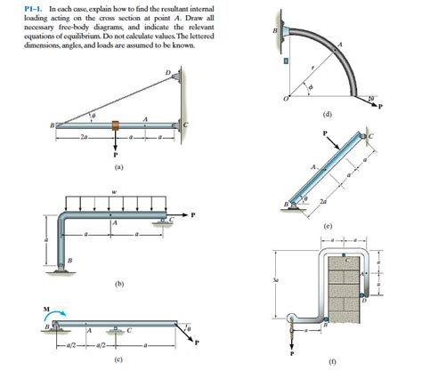 Solved In Each Case Explain How To Find The Resultant