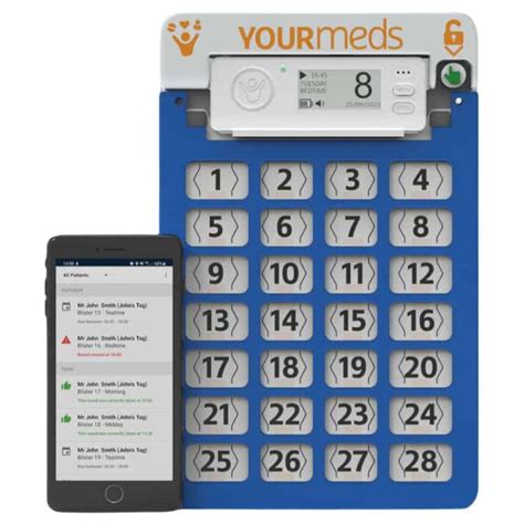 Report Shows Medication Management System Helped Councils Generate Significant Cost Savings At