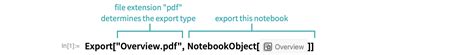 Save A Notebook As A Pdf—wolfram Documentation