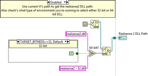 labview 32 bit vs 64 bit corewiki