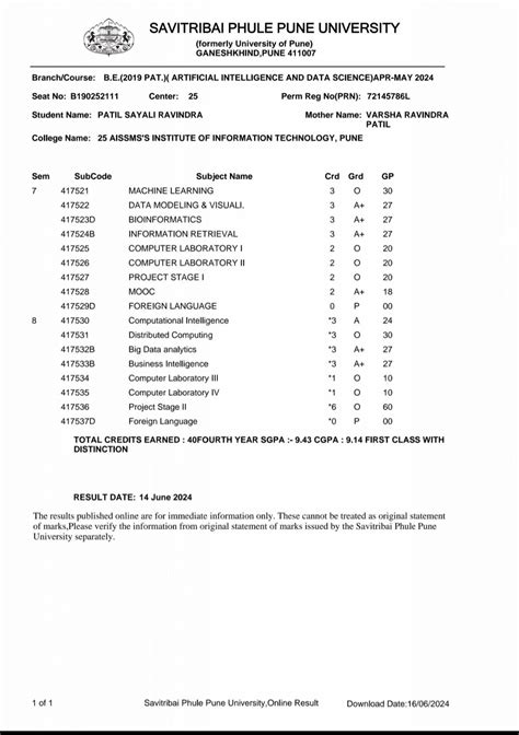 Ai Datascience Dataanalytics Academicachievement