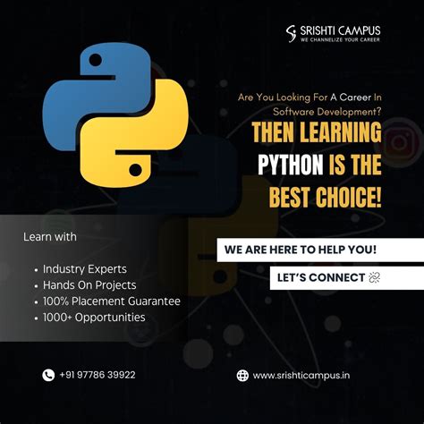 Srishti Campus On Linkedin Framework Webdeveloper Simple Learn