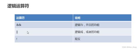 Javascript 简单介绍和使用javascript Opt Csdn博客