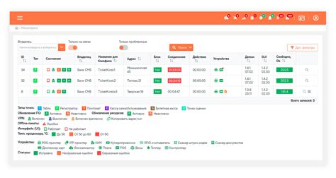 Мониторинг и уведомления в СУЭО Smartix