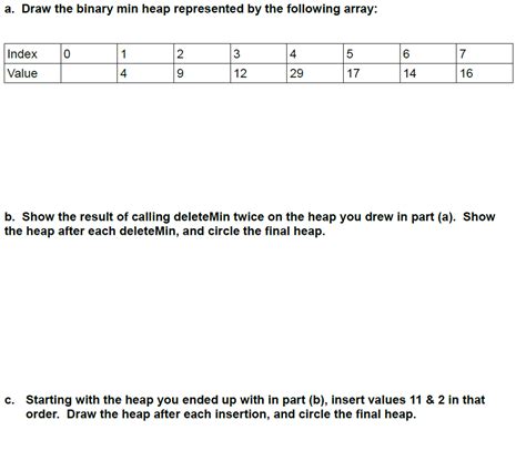 Solved A Draw The Binary Min Heap Represented By The