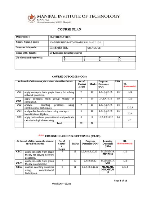 Cce Course Plan 2023 Pdf Group Mathematics Engineering