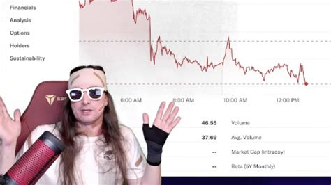 Roaring Kittys Gamestop Stake Grows To 9 Million Shares After Selling