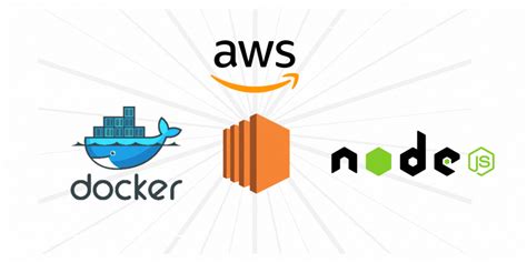 Aws Ec2 Nodejs Server Deployment As A Dockerized Container Simplifying Deployment