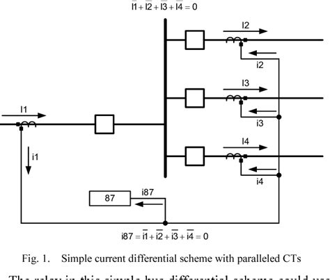 figure 1 from considerations for using high impedance or low impedance relays for bus