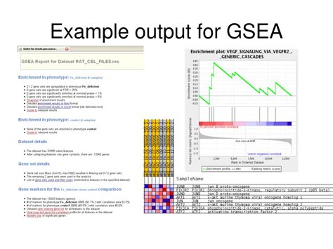 Ppt How To Run Gsea Powerpoint Presentation Free Download Id 3303866