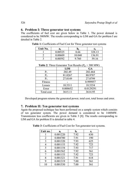 Genetic Algorithm For Solving The Economic Load Dispatch Pdf