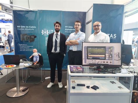 Itas Intelligent Systems On Linkedin Adas Autonomousvehicles