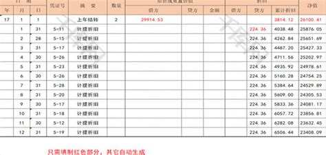 公司财务固定资产明细账excel模板 免费excel表格模板下载 千库网