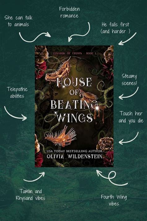 House Of Beating Wings Review Books To Read Recommended Books To