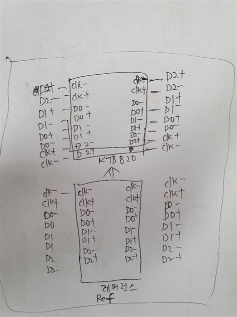 Webench® Toolstmds361b Tmds361b Pin Swap Possible Simulation Hardware And System Design