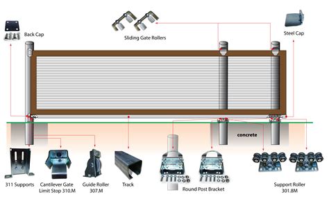 Cantilever Gate Kit