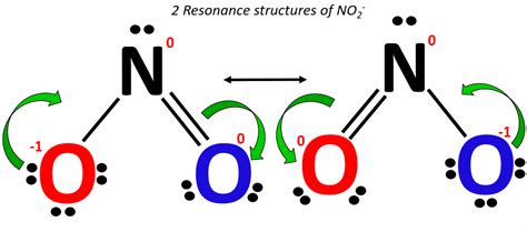 No3 Resonance Structures How To Draw Step By Step
