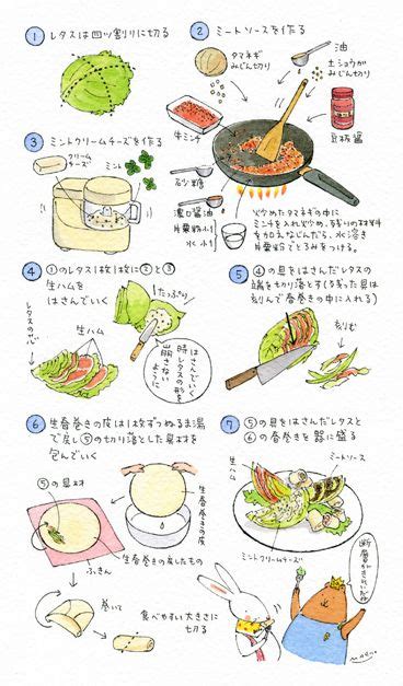 イラストレーター川上真理子のぽのぽの通信 ふぁ～みんイラストレシピ 食品の描画 日本食のアート 料理のスケッチ