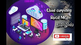 Cloud Computing Road Map Road Map To Achieve DevOps En Doovi
