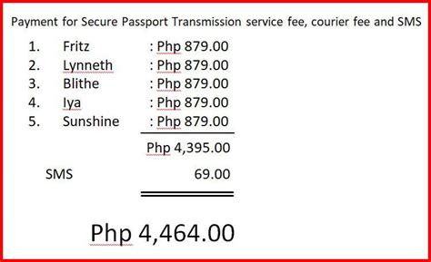 Passport Submission For Canadian Immigrant Visa