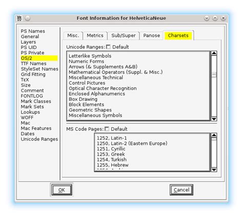 Debian How To A Add A Unicode Range In Fontforge Super User