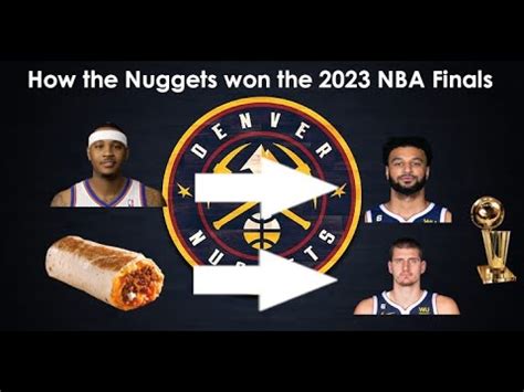 The Moves That Won The Denver Nuggets The 2023 Nba Finals Youtube
