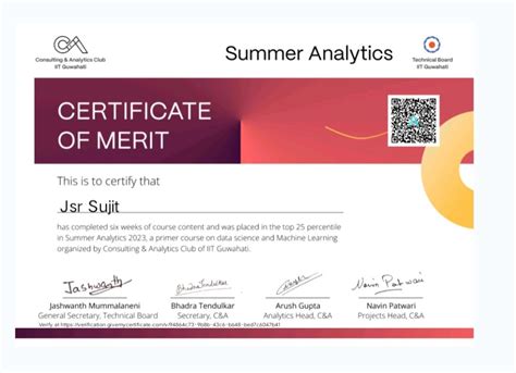 Jsr Sujit On Linkedin Dataanalytics Datascience Machinelearning