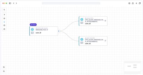 Datahub 1 0 Released Next Gen Metadata And Ai Management