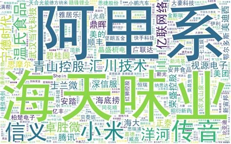 【爬虫数据分析数据可视化】python分析《202x胡润百富榜》榜单数据！【马哥python说】的技术博客51cto博客