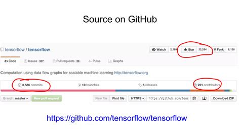 Large Scale Deep Learning For Building Intelligent Computer Systems A Keynote Presentation