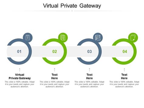 virtual private gateway ppt powerpoint presentation ideas gallery cpb