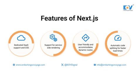 embarkingonvoyage on linkedin nextjs appdevelopment