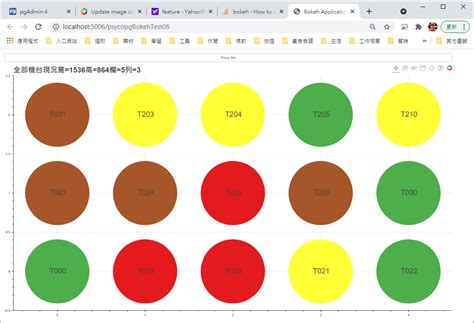 Why The Plot Did Not Update Community Support Bokeh Discourse