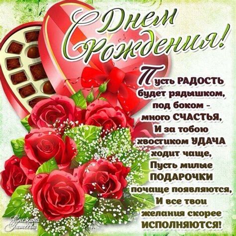 воздушный шарик рисунок С днем рождения Открытки Именины