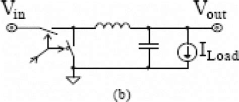 A Asynchronous And B Synchronous Buck Converters Download Scientific Diagram