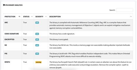 mobsf ipa binary analysis step by step