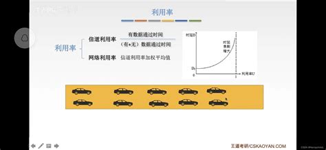 【计算机网络——计算机网络的概念，组成，功能和分类以及相关的性能指标，分层结构和协议，tcp ip参考模型】 csdn博客