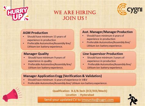 Vipul Kumar Jain Posted On Linkedin