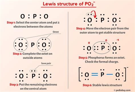 Tef6 Lewis Structure
