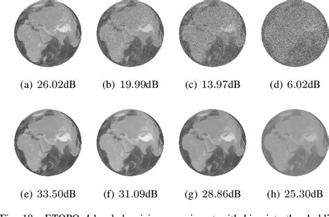 Figure 10 From Convolutional Neural Networks For Spherical Signal
