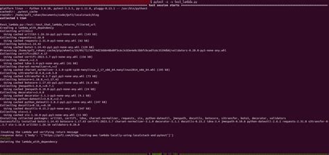 Localstack Lambda Test Qxf2 Blog