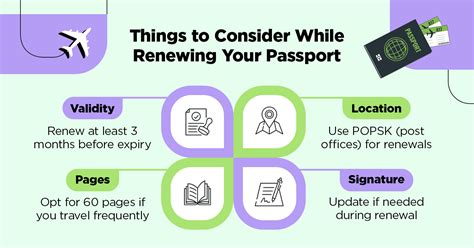 Passport Renewal Process 2026 How To Renew Your Passport In India