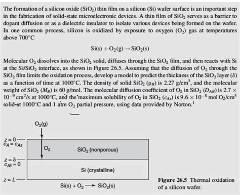 solved the formation of a silicon oxide sio2 thin film on