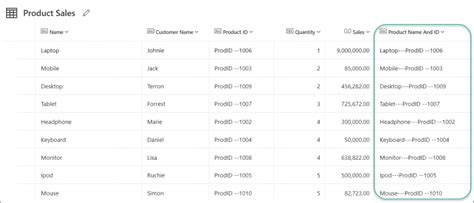 How To Work With Dataverse Formula Column