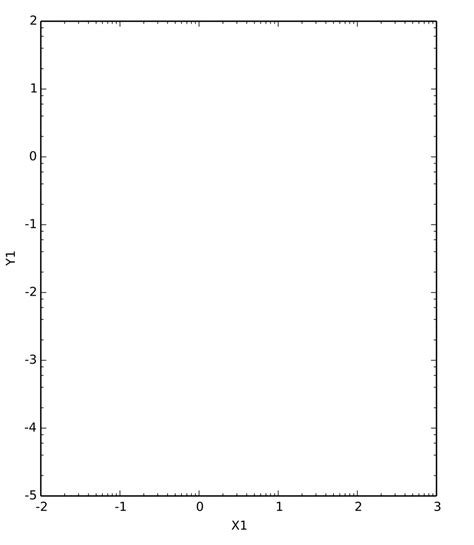 Python Setting Matplotlib Aspect Ratio For Figures With Multiple