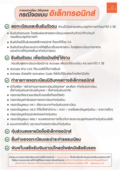 Checklist การจดทะเบียนเป็นนิติบุคคล