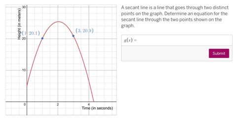 Secant Line Is A Line That Goes Through Two Distinct Ints On The Graph Determine An Equat [math]