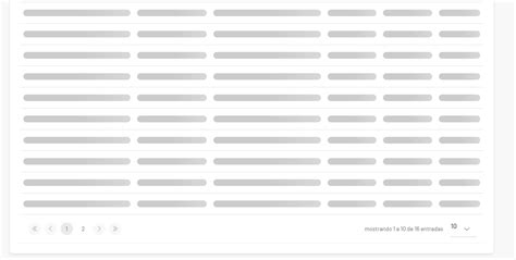 Datatable Allow Loader To Be Skeleton · Issue 3435 · Primefaces